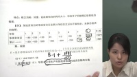 经济效果评价指标与方法(一)