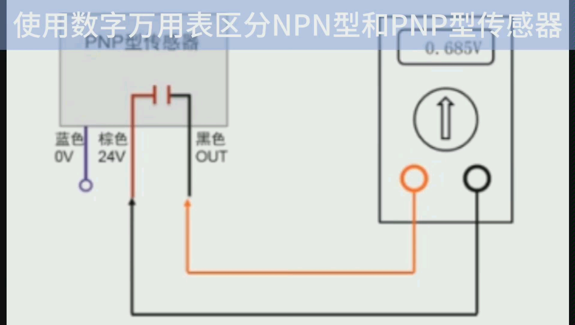 万用表区分传感器类型方法