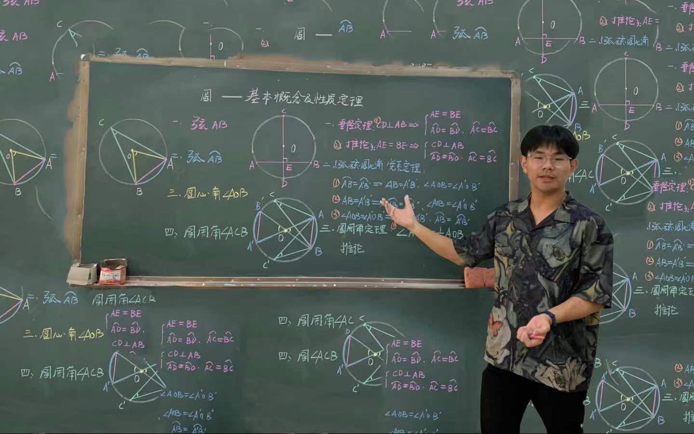 [学什么?怎么学?]课后整理复习—圆的专题1: 圆的基本概念及性质定理