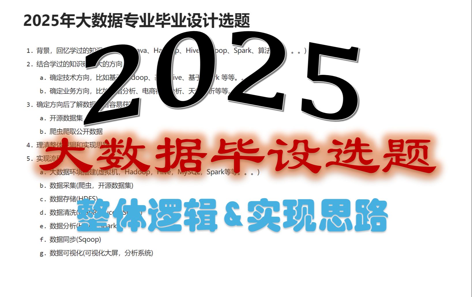 ...2025年大数据毕业设计选题思路】大数据专业Hadoop、Hive和Spark...