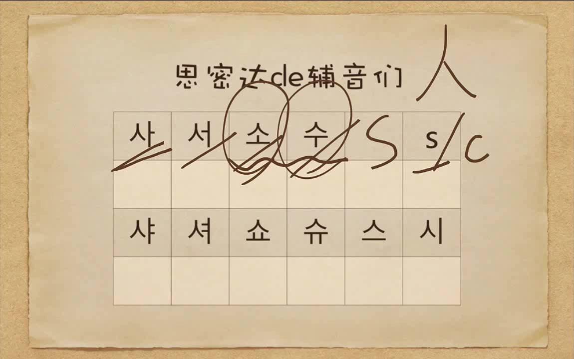 韩语入门教学 韩语字母表视频教程