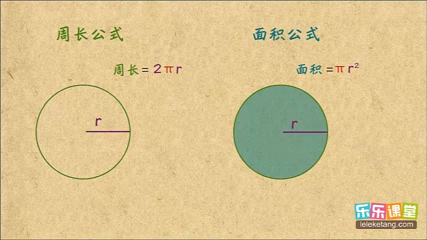 圆的面积计算 小學奧數 五年級幾何