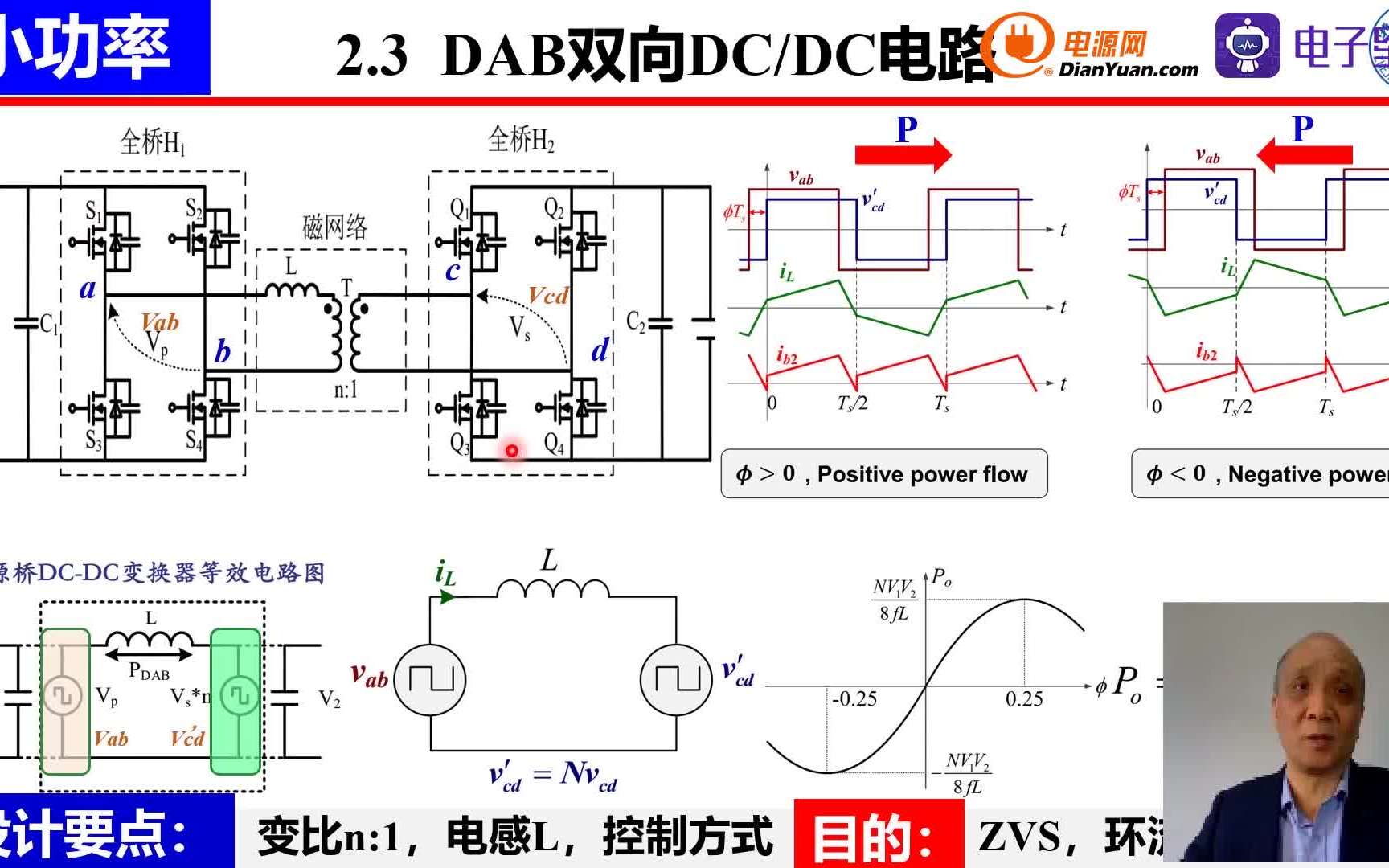 储能与电力电子技术