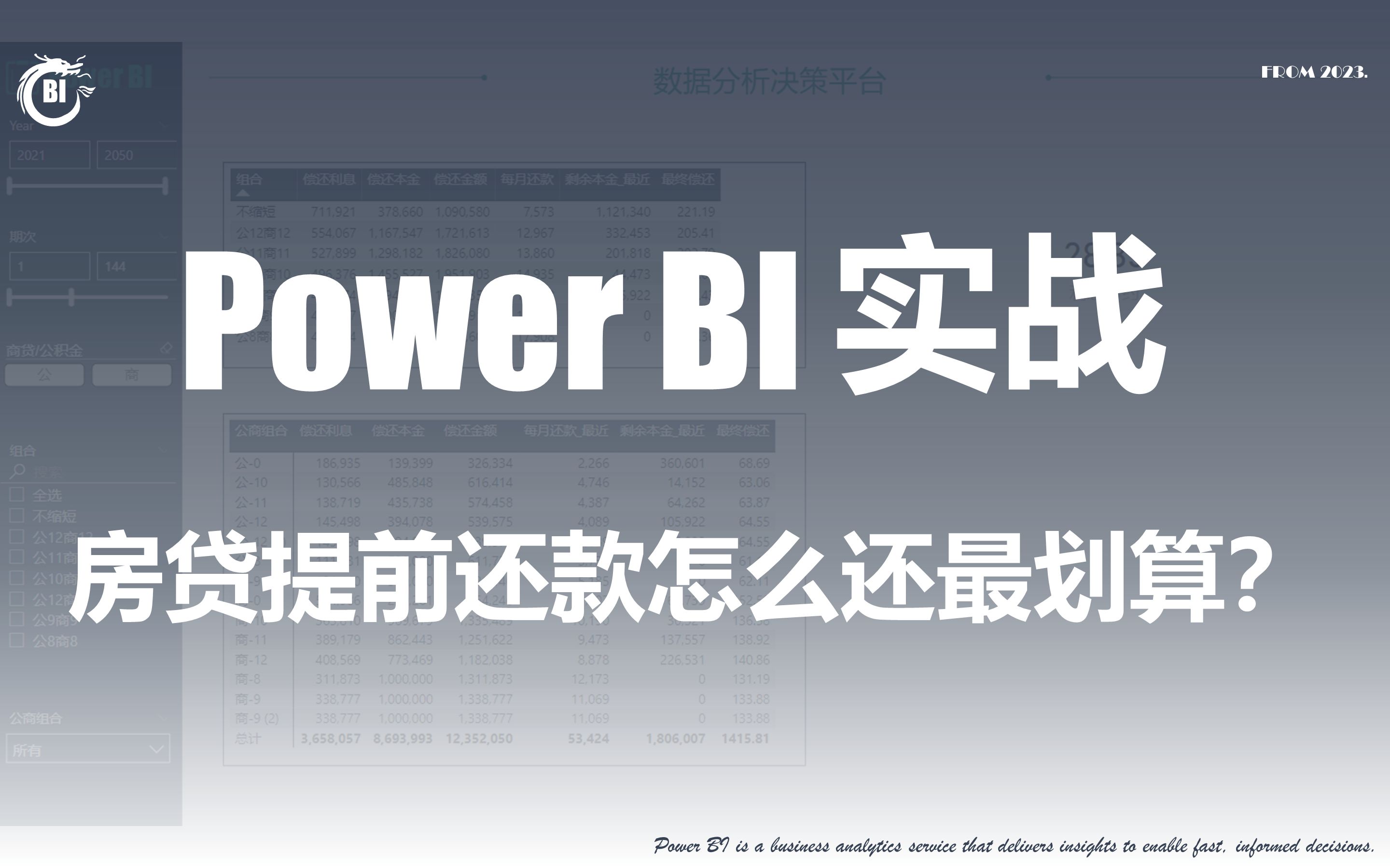 Power BI告诉你房贷提前还款怎么还最划算?