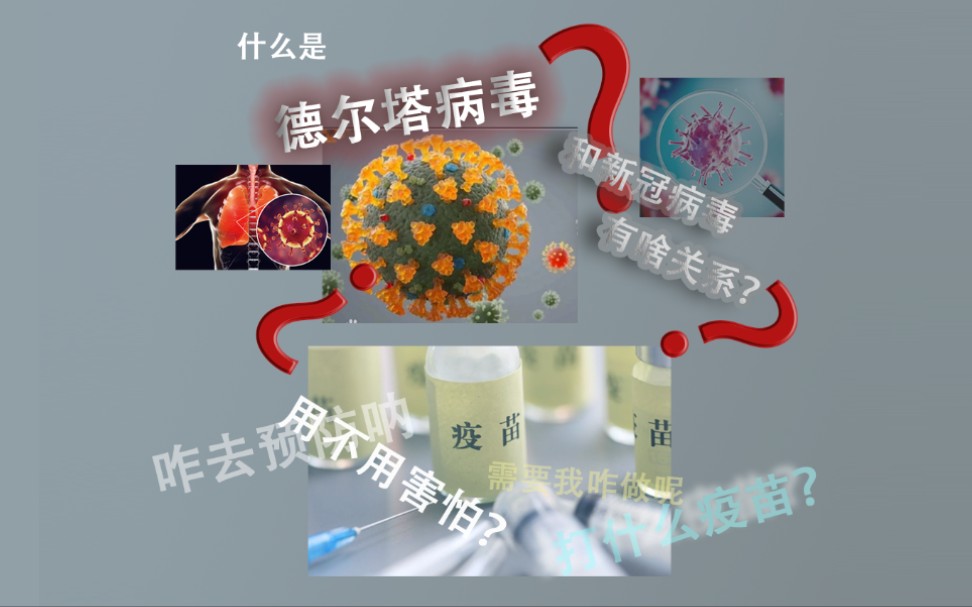了解“德尔塔”病毒,简单认识“冠状病毒”