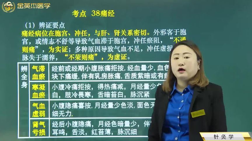 痛经:气滞血瘀、寒凝血瘀、气血虚弱、肾气亏损的特点及针灸治疗