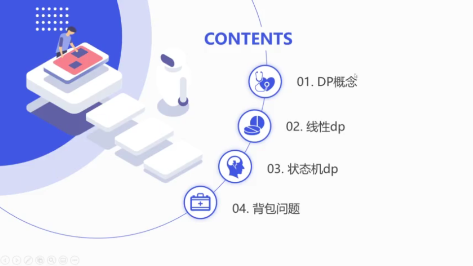 2022 ACM寒假集训day4 动态规划入门