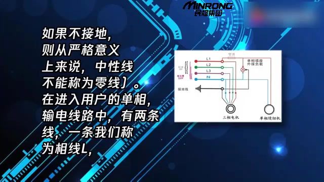 分享:三相四线电表接线教程,看完包你学会。民熔