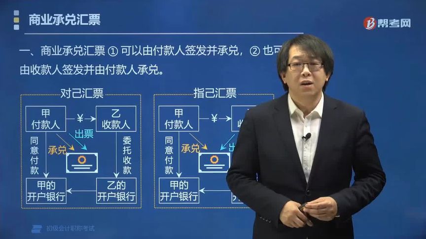 郑晓博老师带你分析商业承兑汇票到底由谁来承兑?