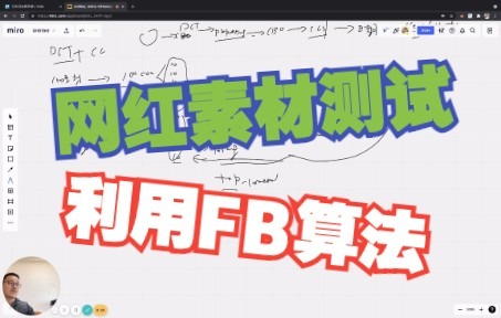 如果你有100个网红素材,如何通过FB广告进行测试和扩量?