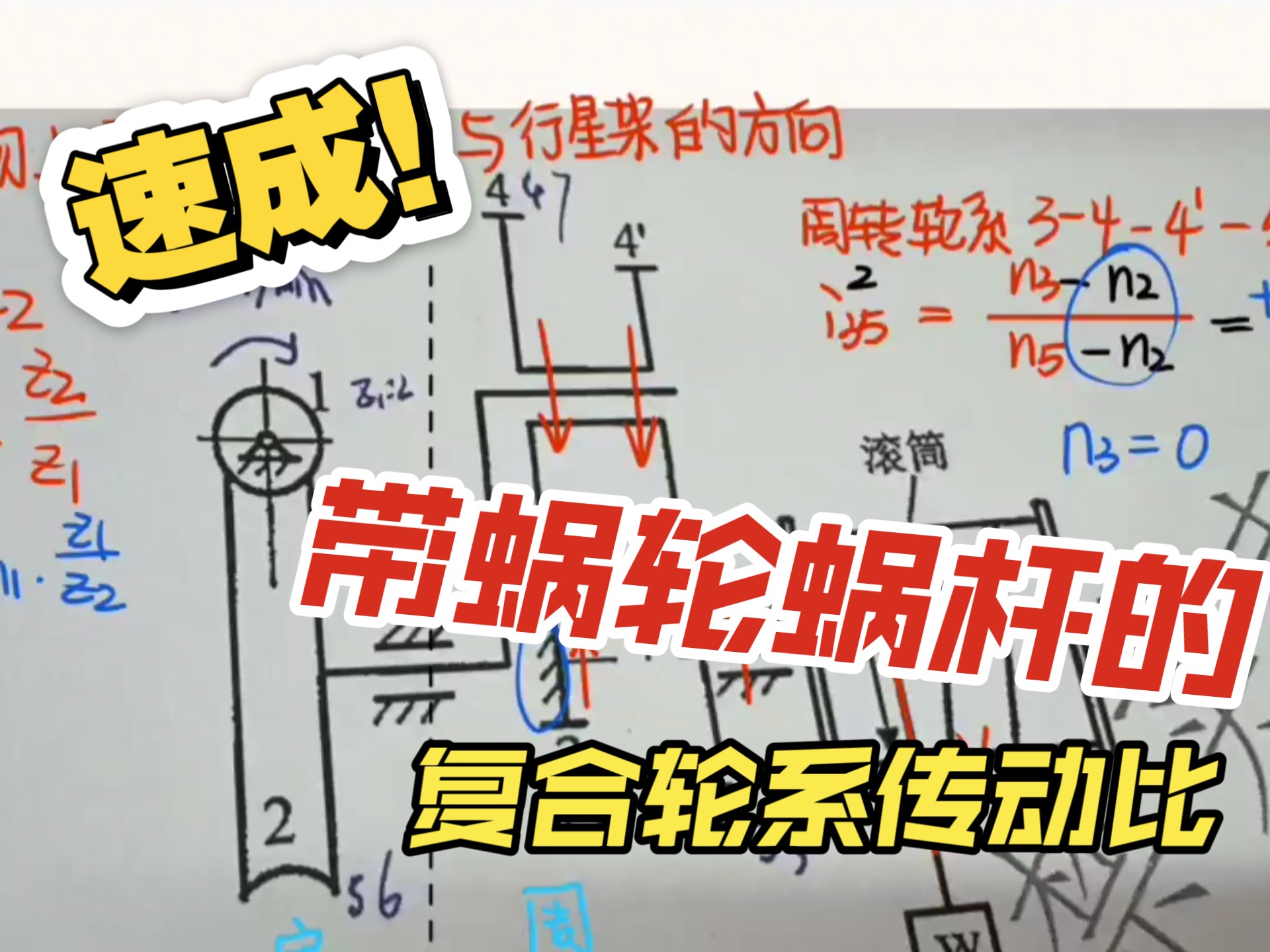 再速成!带蜗轮蜗杆的复合轮系传动比计算