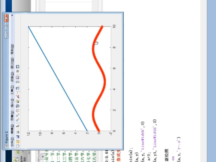 Matlab入门到进阶系列(八),绘图,#matlab #编程