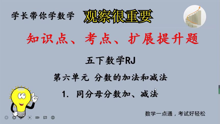 五下数学 第六单元 1. 同分母分数加、减法 知识点、考点、扩展