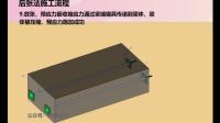 预应力施工后张法