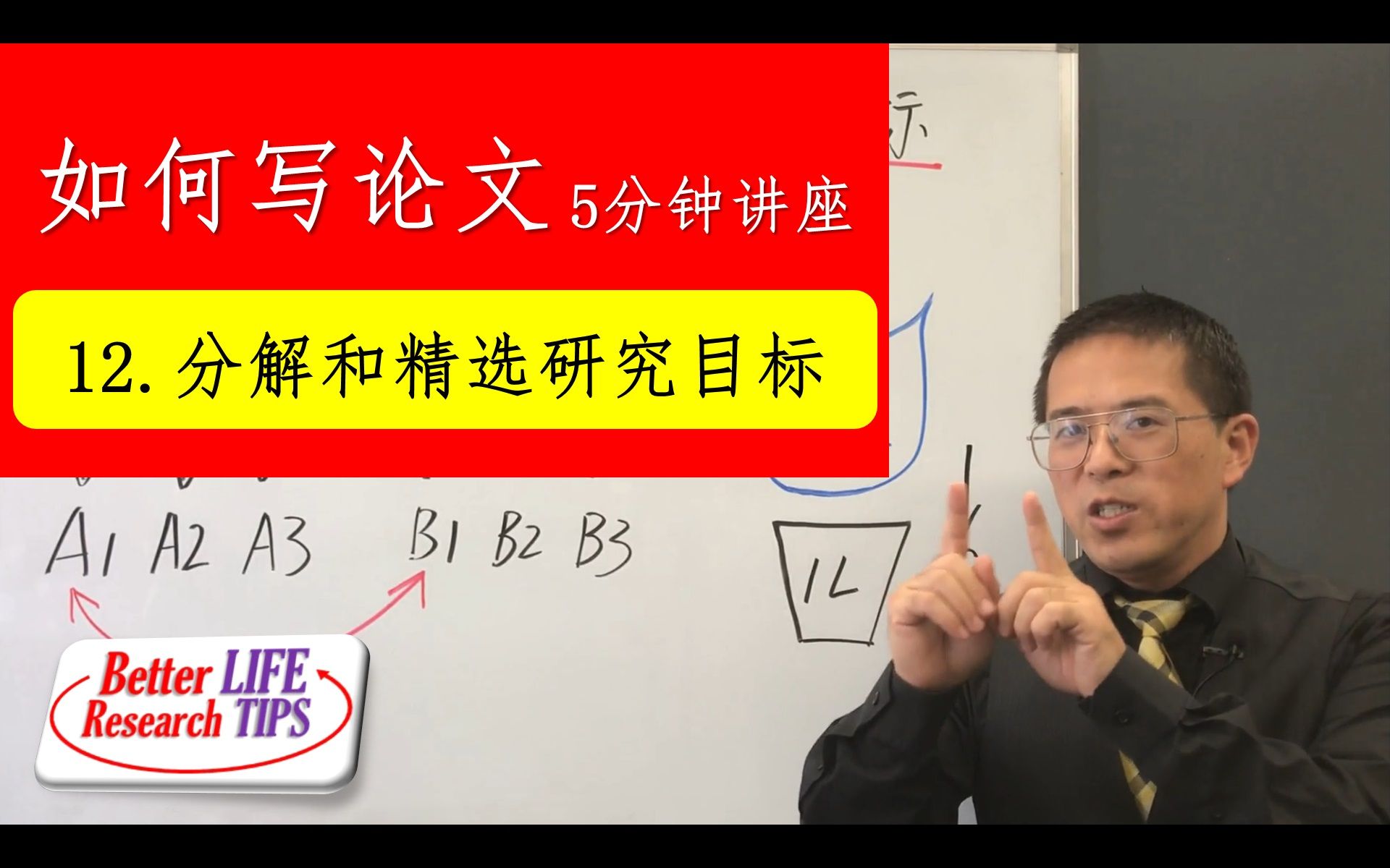 如何写论文系列讲座: 12如何分解和精选研究目标