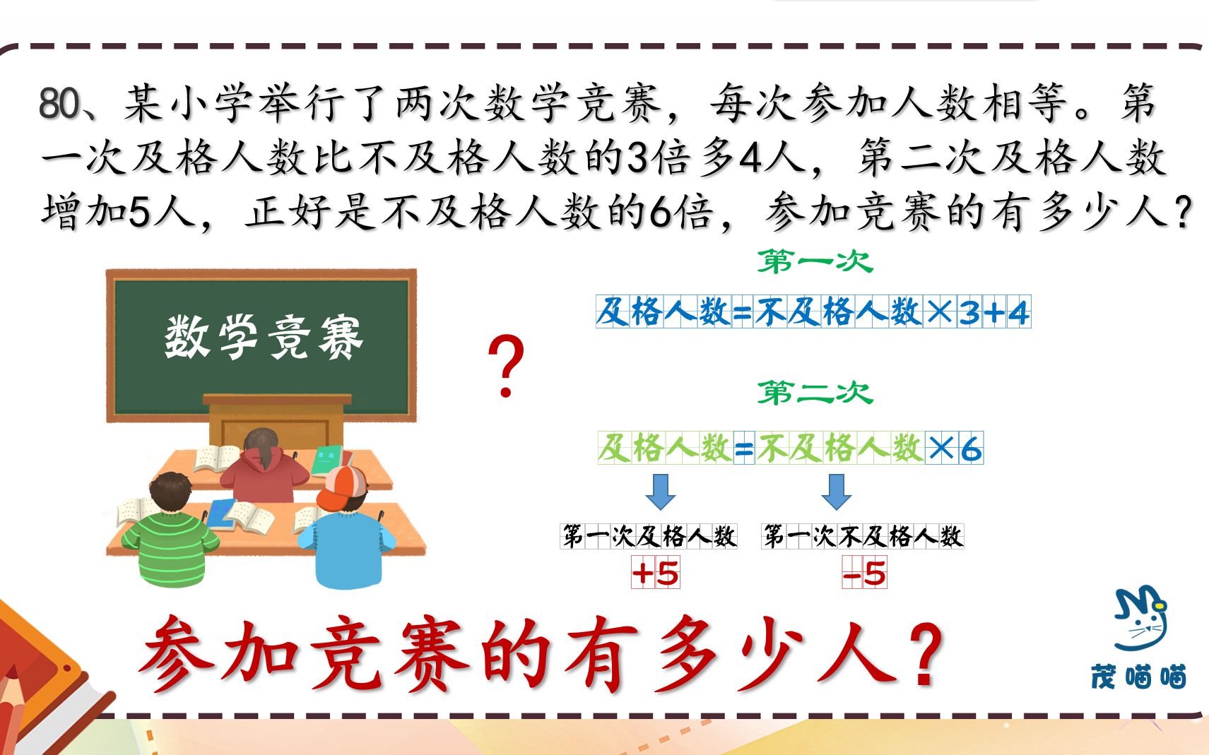 茂喵喵课堂系列:五年级必考题型一百道080-列方程解应用题