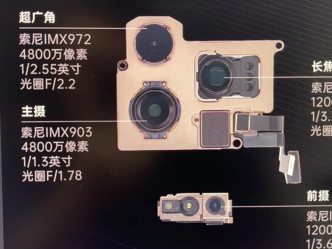 苹果16Pro主摄也被迫加入影像旗舰大战:索尼IMX903!