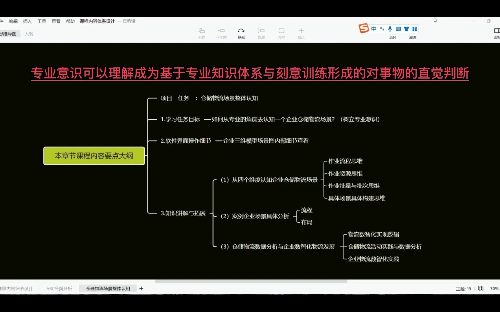 01仓储物流数据分析的应用认知【上】
