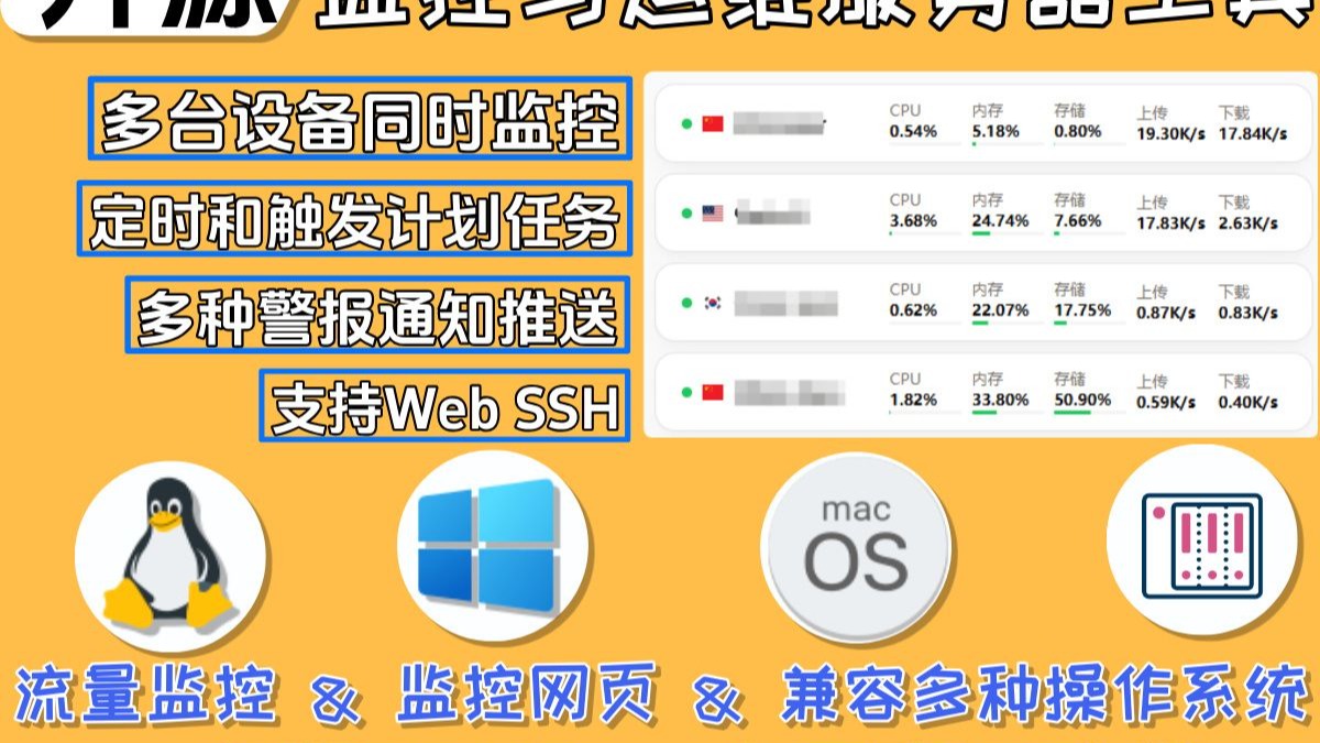 ...到使用新手也能轻松上手!自带多种功能DDNS内网穿透计划任务脚本
