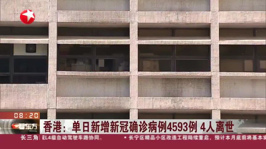 香港:单日新增新冠确诊病例4593例 4人离世