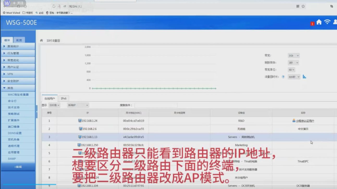 行为管理器怎样管理二级wifi路由器下的终端设备?