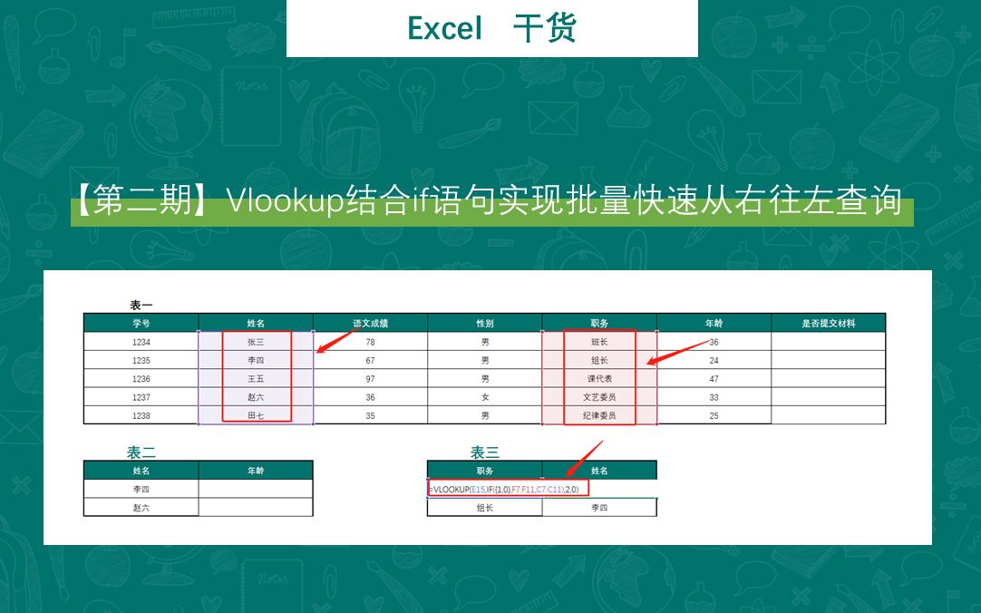 vlookup你不知道的用法,快速从右往左查询,10秒钟搞定~