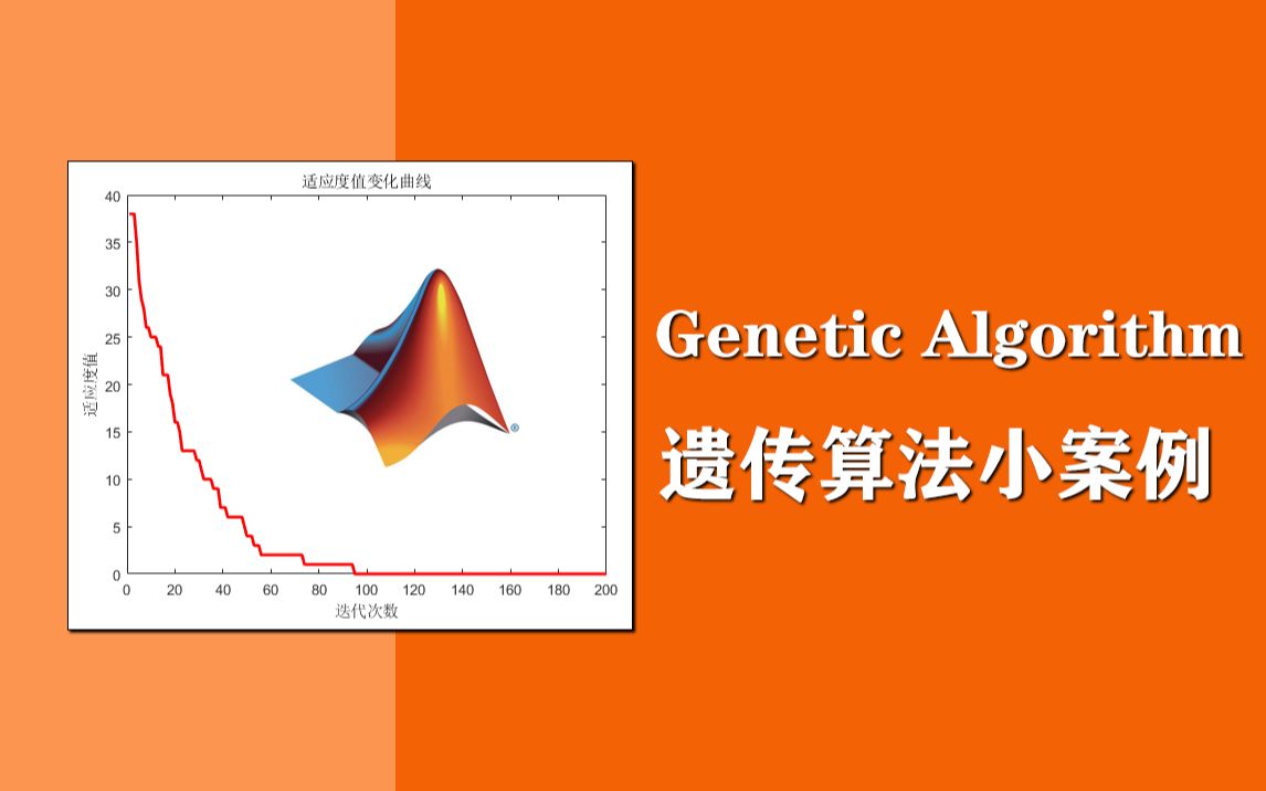 遗传算法,有手就行