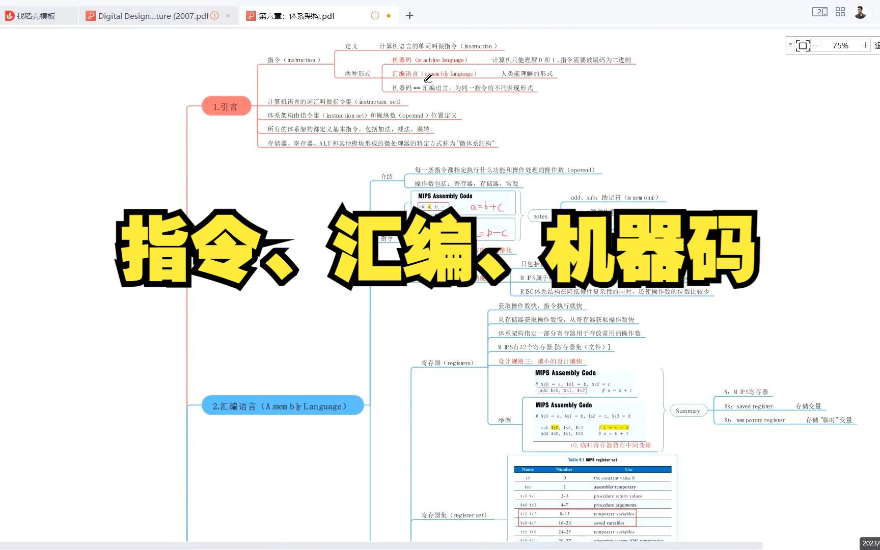 从二进制到微处理器(六):体系架构(上) — 指令、汇编、机器码