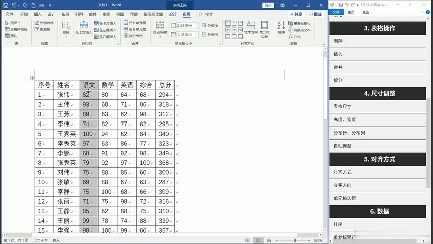 Word零基础实战自学精品教程:第28讲,表格布局 上