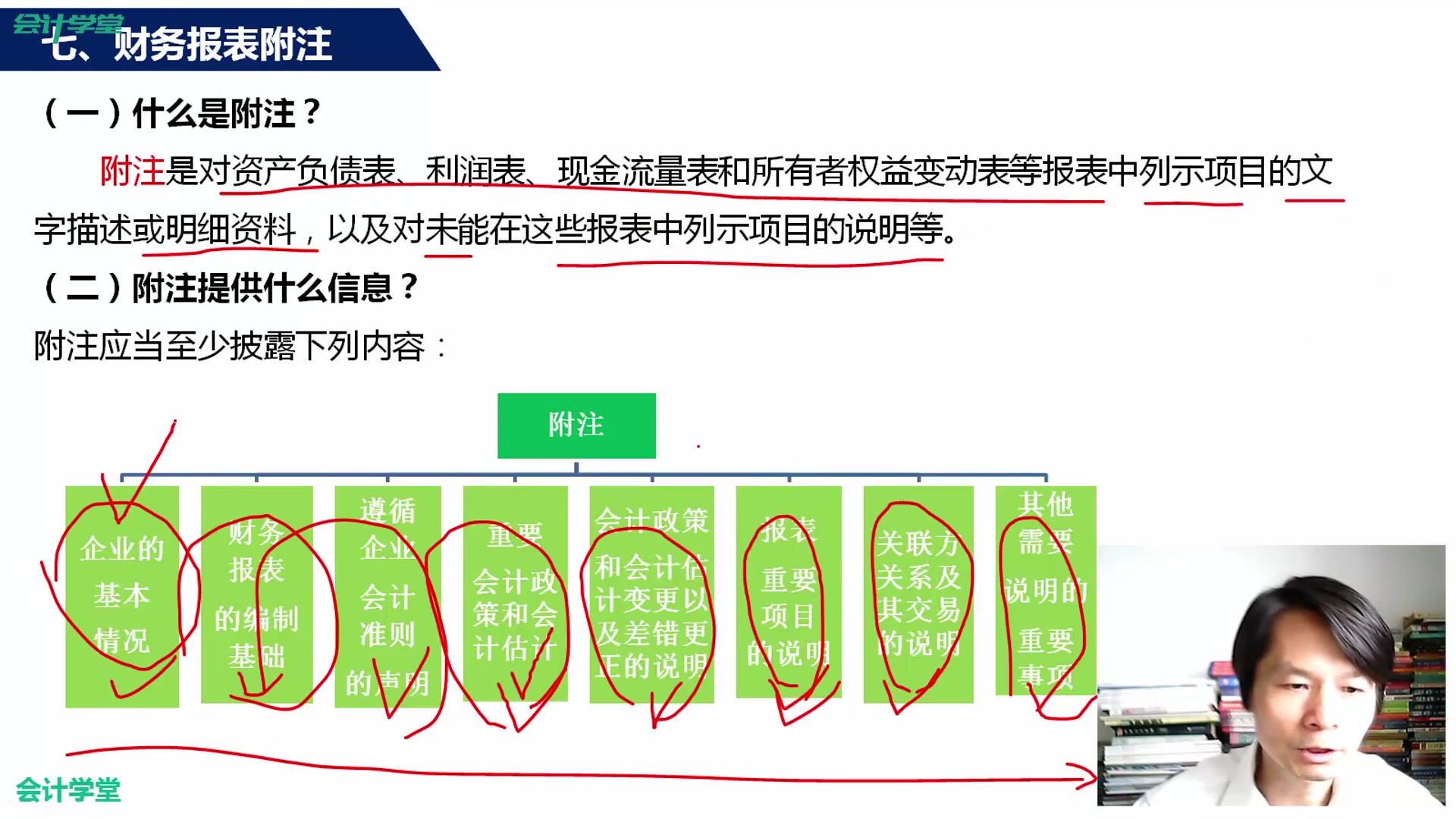 商贸企业财务报表_怎样分析财务报表_设计公司财务报表