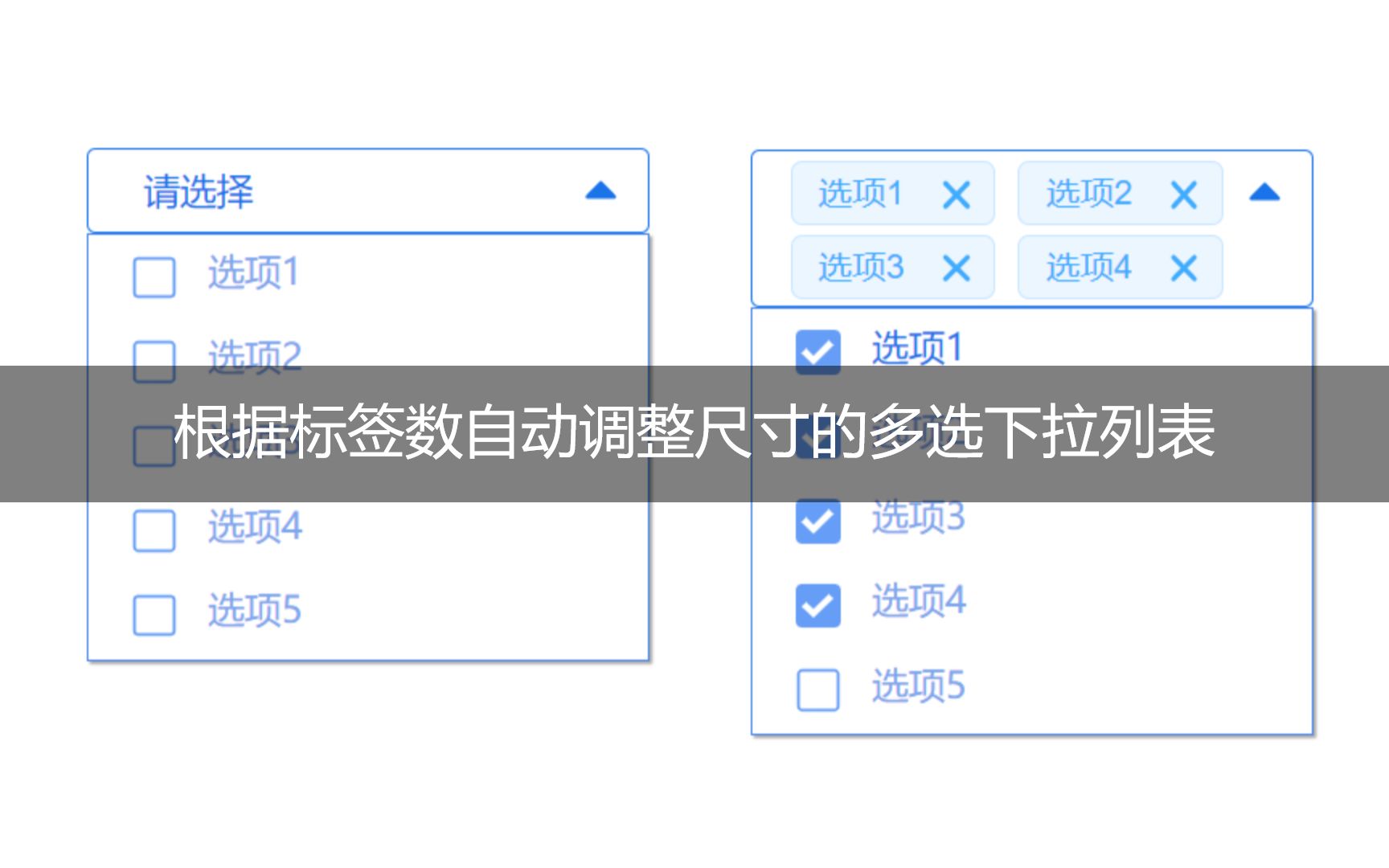 【Axure高保真原型】根据标签数自动调整尺寸的多选下拉列表