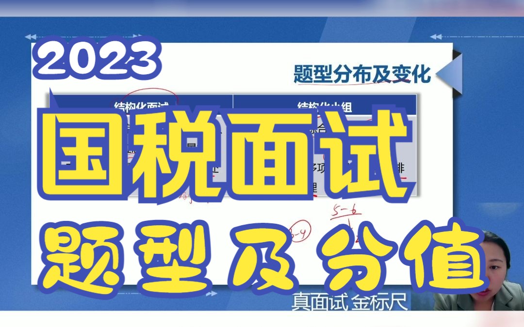 【2023公务员】国税系统结构化小组面试题型分布与变化