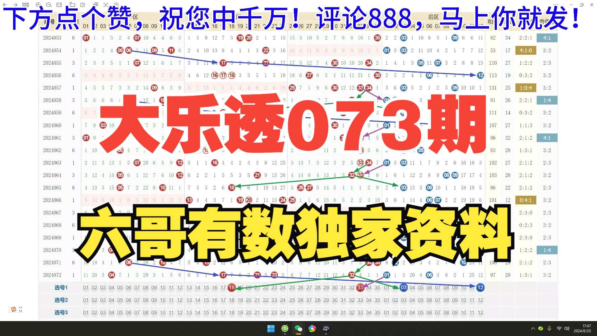 大乐透2024073期重点资料 重要号码提示 历史开奖记录对比 六哥有数...