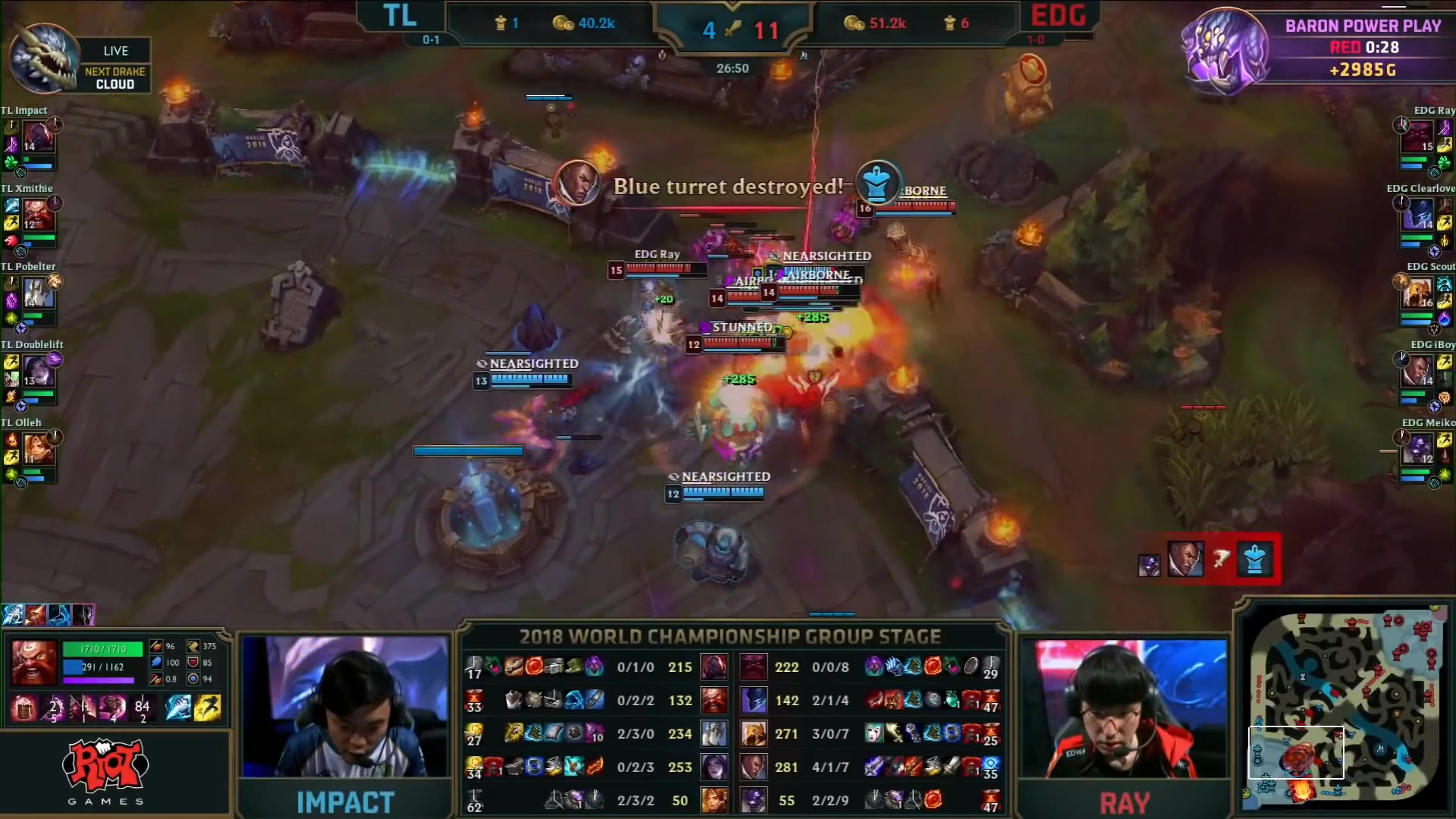 Day 3 TL vs EDG英文解说高光时刻英雄联盟全球总决赛小组赛-Worlds ...