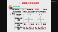 反比例函数复习_佛山数学名师微课视频