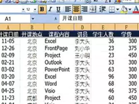 Excel 工作表的使用方法之四