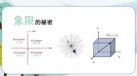 数学家故事:笛卡尔