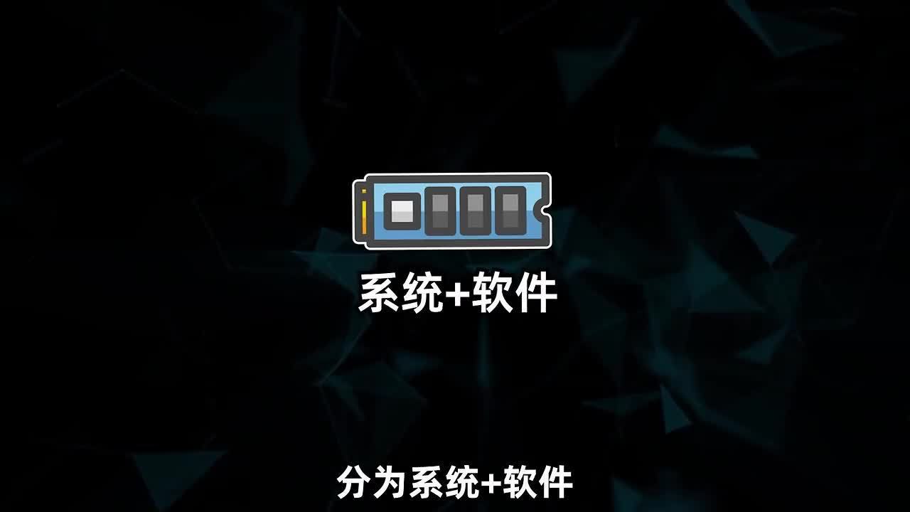 固态硬盘怎么分区,每个盘分配多少容量最为合理?
