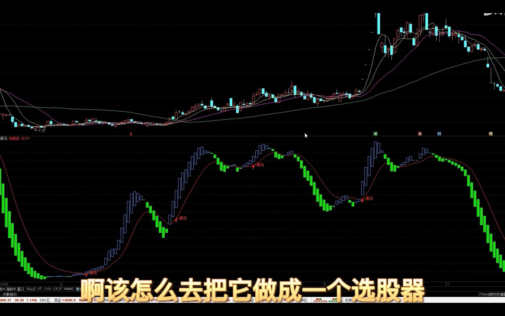 公式指标编写教程,流动资金这样的指标改编选股指标,干货