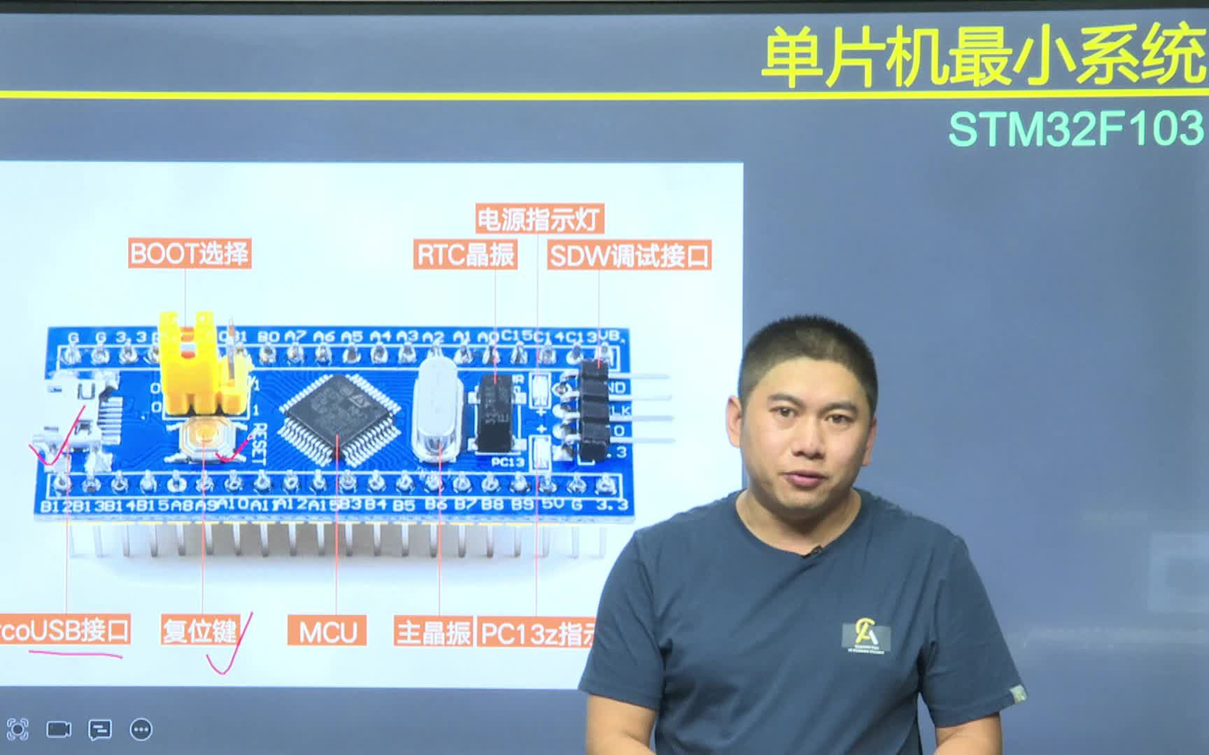 初识STM32单片机及计算器四则运算
