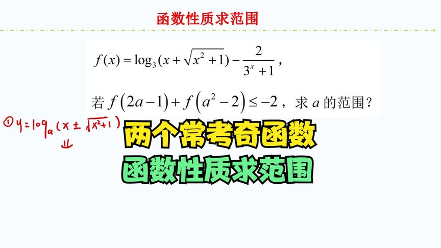 高中数学解题方法:函数性质求范围,掌握方法轻松求解