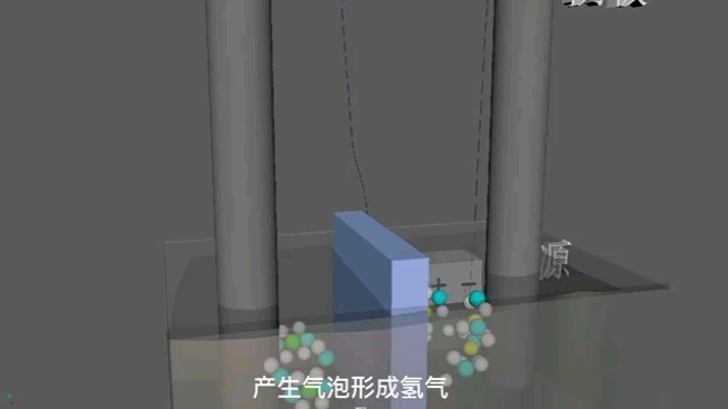 电解饱和氯化钠水溶液3d视频