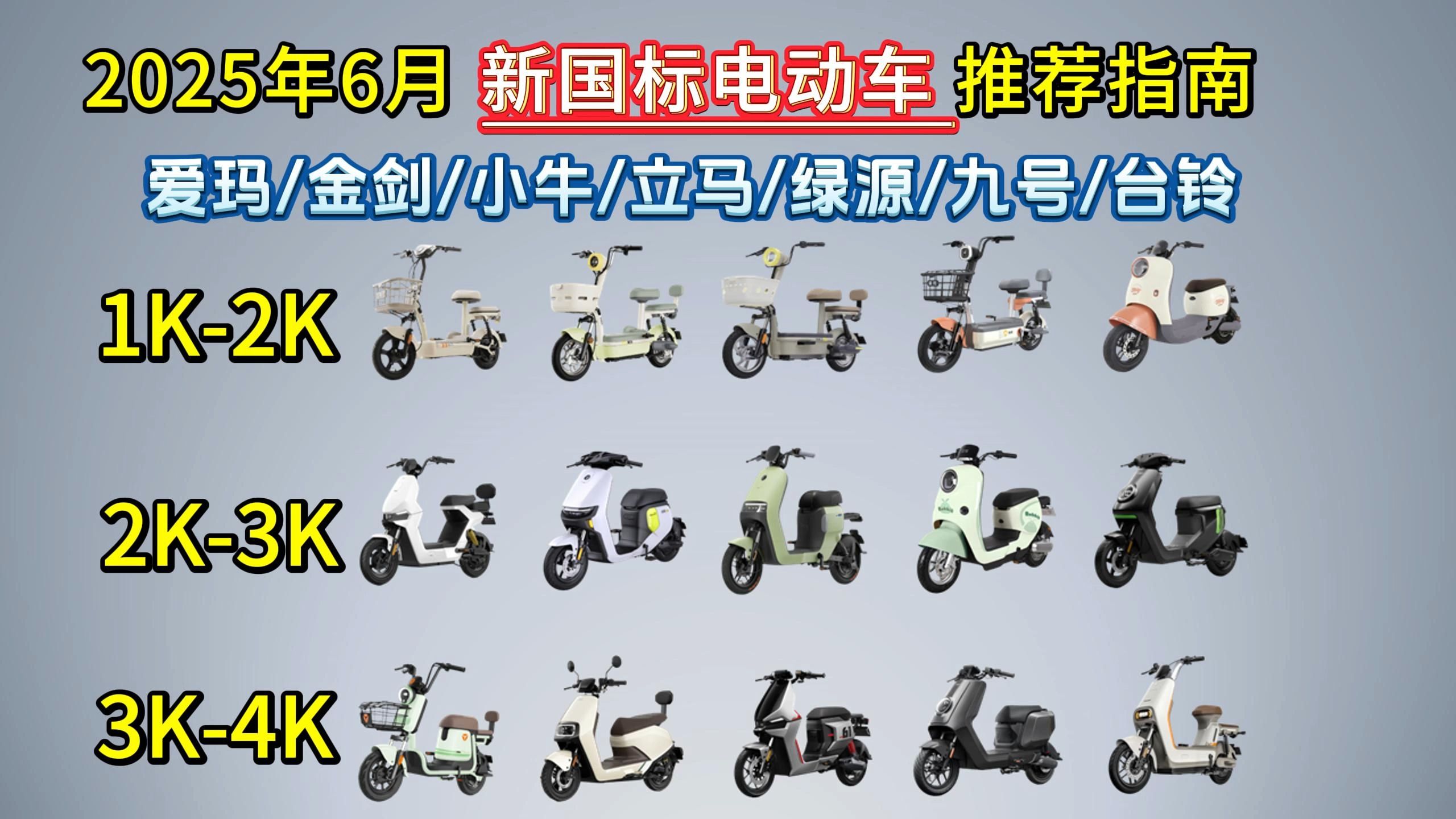 【买前必看】2025年7月平价电动车选购指南,金箭、爱玛、雅迪、九号...