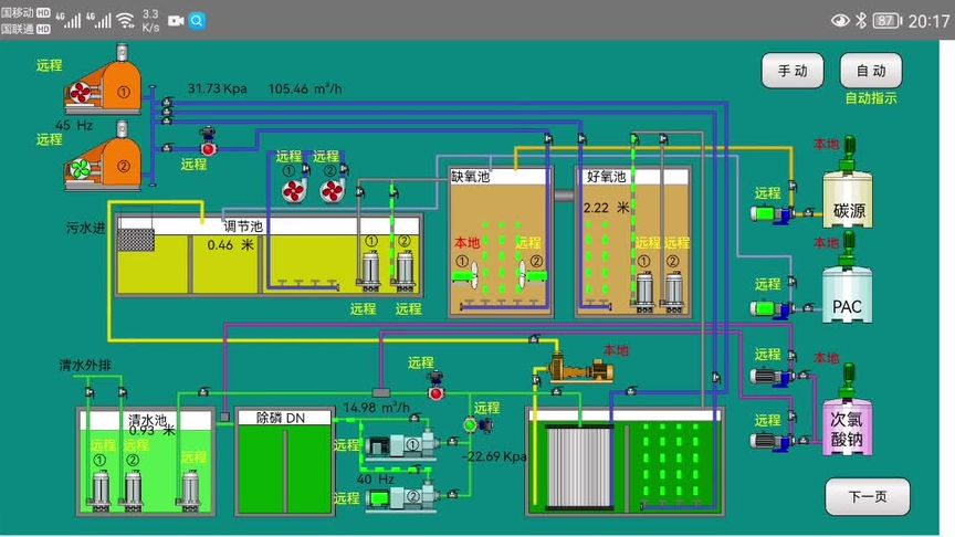 非标自动化PLC控制,手机APP远程监控系统#齐鲁工控