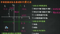 学而思网校初中一年级 数学 第54集 第54讲:习题课