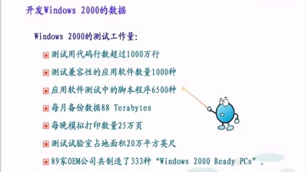 奥鹏教育&电子科技大学-管理信息系统-概述