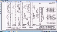井字梁JZL配筋构造