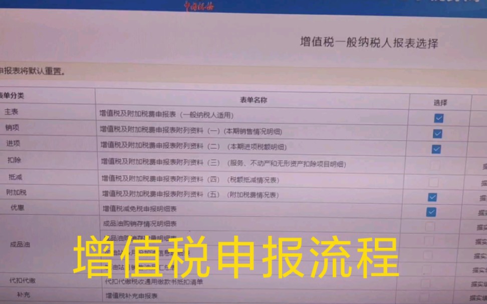 ...财务人过六一～把税报上才安心,来一块学习一下一般纳税人的增值税...