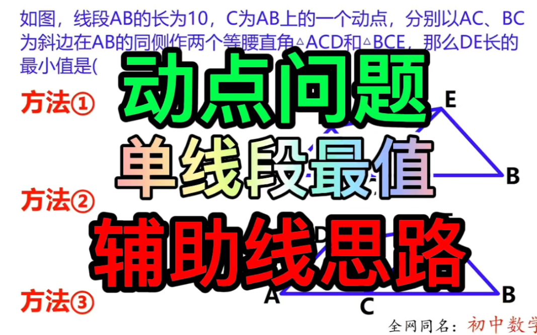 初中几何模型ߔ�动点问题辅助线思路❗️ 单线段最值问题