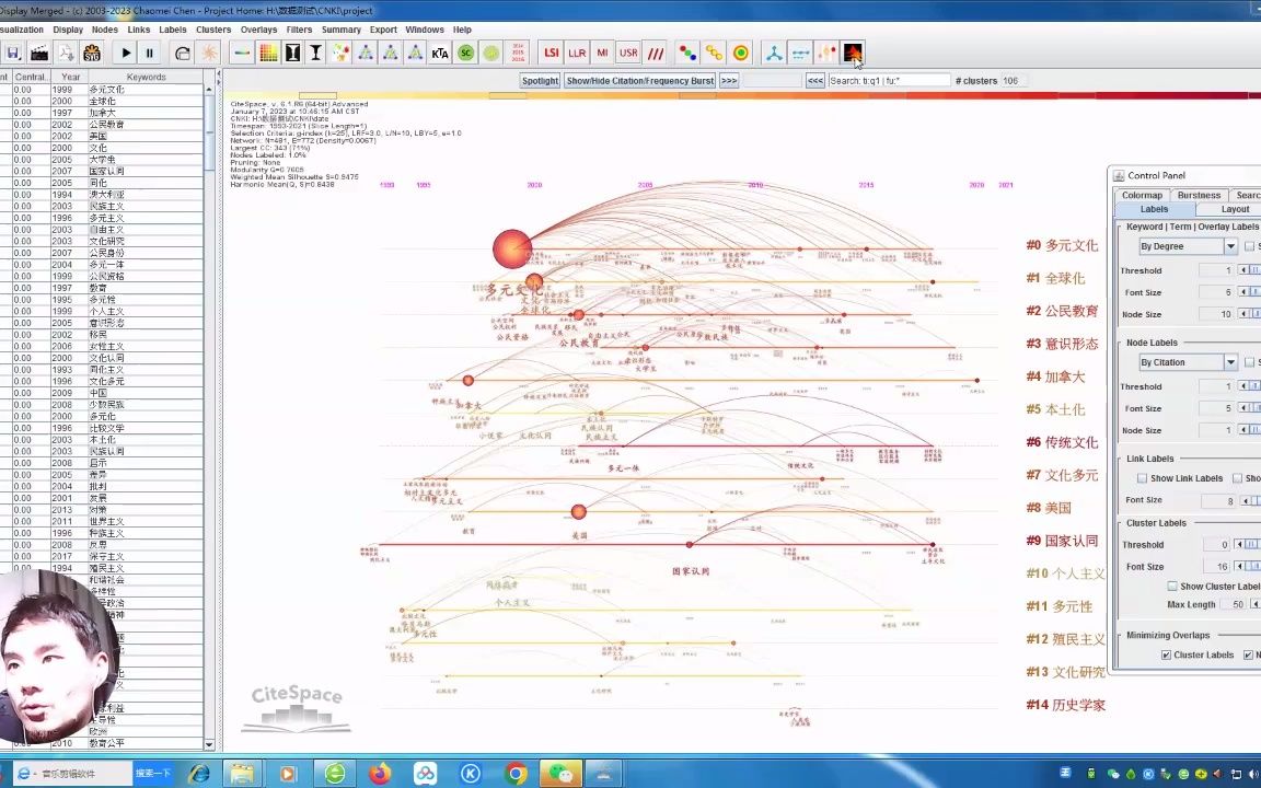 8-CNKI-6.1.R6-CiteSpace-关键词聚类时区图制作-20230107